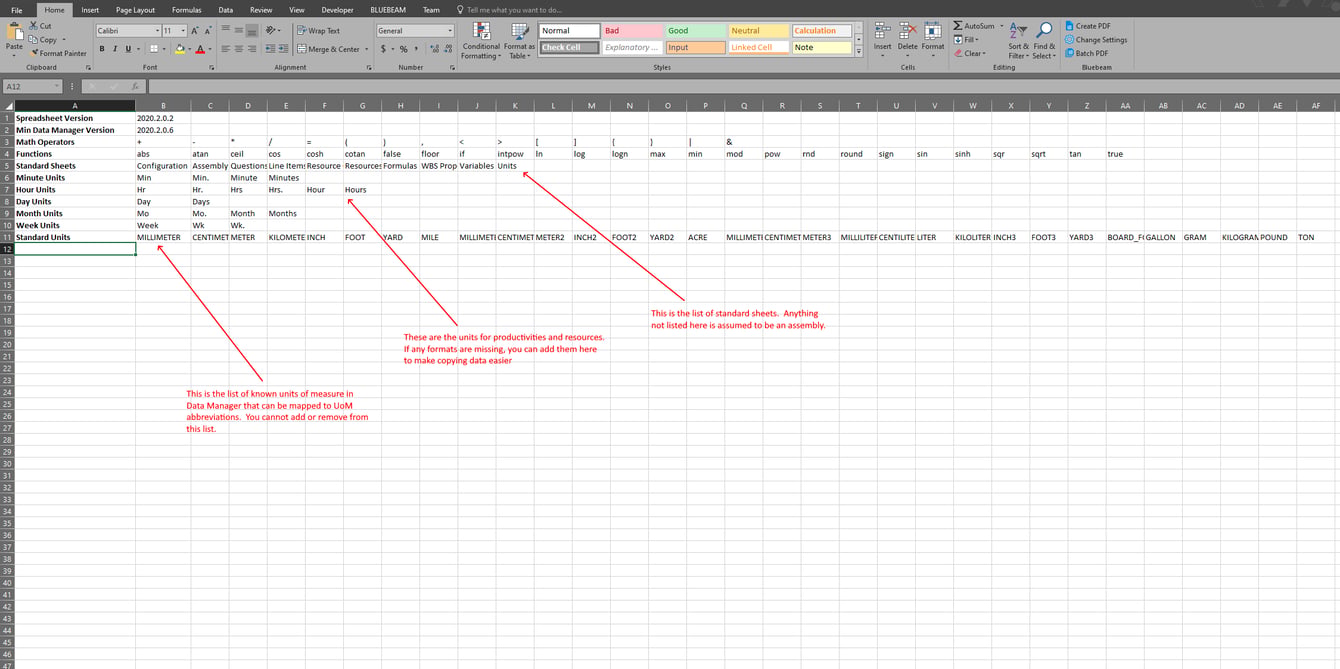 Data Manager: Cost Database Creation Spreadsheet - Part 1 of 3