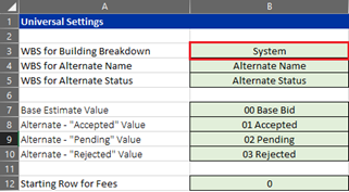 Standard Dashboard - System Breakdown