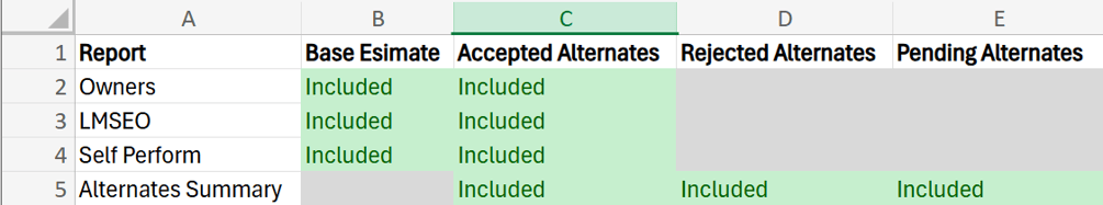 Downloads: Standard Report File Templates