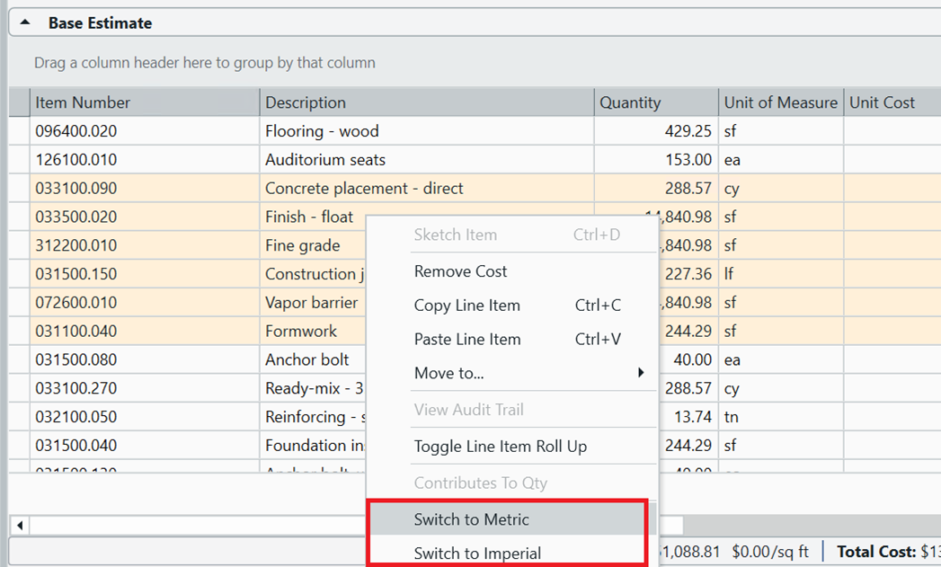 Understanding Units of Measure and Metric Conversion